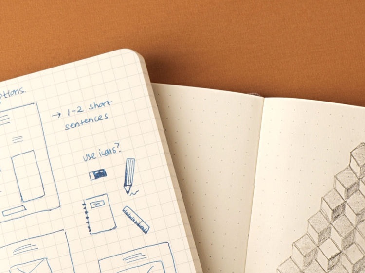 Which notebook page layout is best? – Milligram