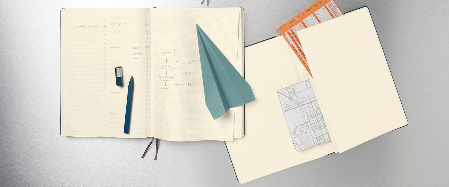 6 tips to get more from your diary and planner – Milligram