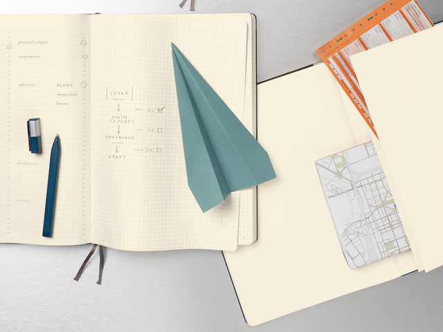 The Ultimate Guide to Notebook Sizes – Milligram