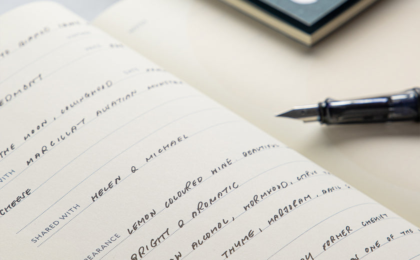 Journals - Buy Journals for Various Creative Purposes – Milligram